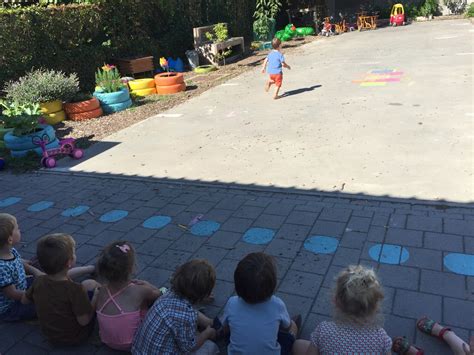 Thema Kijk Eens Wat Ik Kan