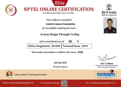 Nptel Certification Verilog Systemdesign Digitalsystems Hardwareengineering Vlsi Fpga