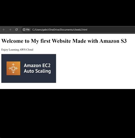 S Gabriel Alwin Varun On Linkedin Day11 30daysofcloud Day11 Pepcloudchallenge S3 Cloudfront