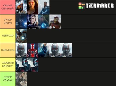 Mcu Characters Tier List Community Rankings TierMaker