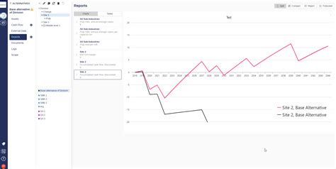 How To Customize A Curve Reports