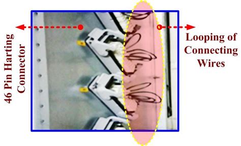 Looping Technique Of Connecting Wires Used In Harting Connectors Hc Download Scientific
