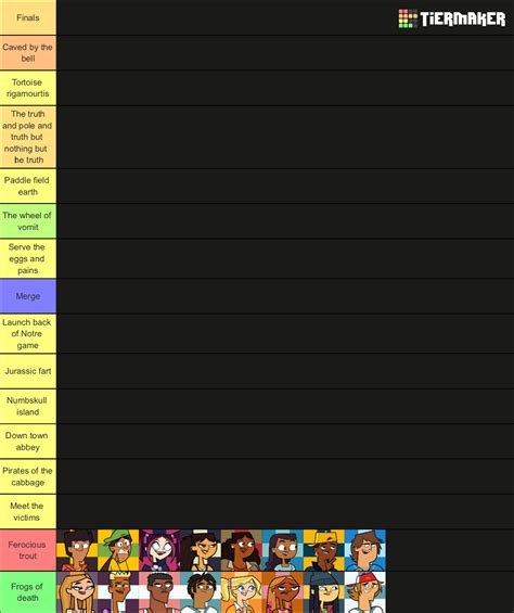 Td Reboot S12 Tier List Community Rankings Tiermaker