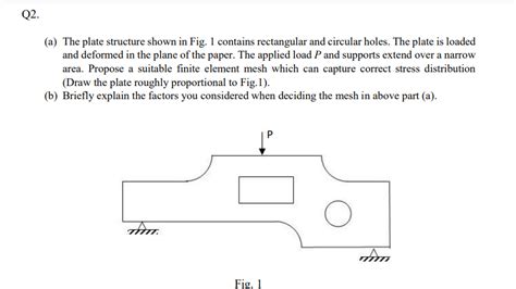 Solved A The Plate Structure Shown In Fig 1 Contains Chegg
