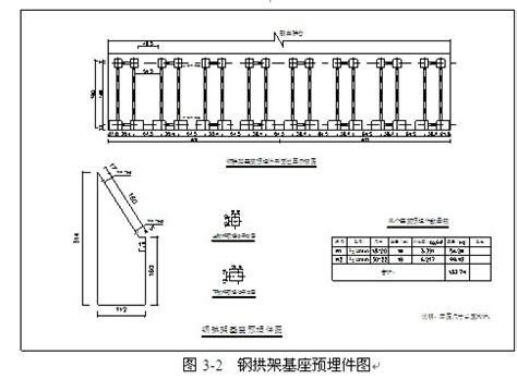 合理拱轴线悬链线 合理拱轴线 拱轴线 第4页 大山谷图库