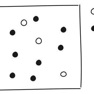 Types Of Shapes According To The Note S Pitch Higher Pitches Download Scientific Diagram