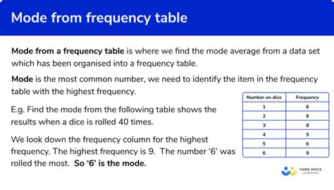 Mode From A Frequency Table Gcse Maths Steps And Examples