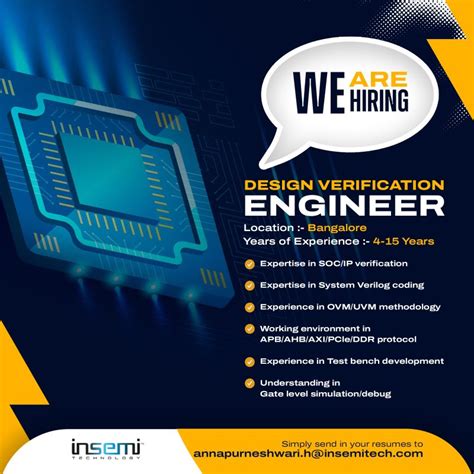 Annapurneshwari H On Linkedin Designverification Uvm Systemverilog