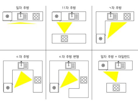 반셀프 인테리어 사전 준비 2 공사 계획서 티엠티티