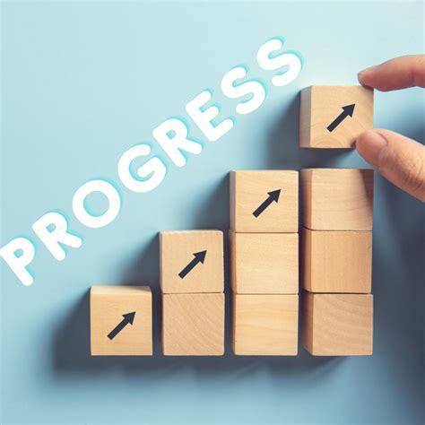 Progress Michalis Poullis