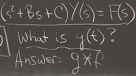Why Convolution Matters Matlab And Simulink