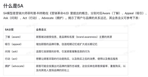 哈默 的想法 抖音5A人群 vs 小红书AIPS 1 做抖音的伙伴对5A人群耳熟能详所谓5A模型来源于菲利普 科特勒营销革命4 0