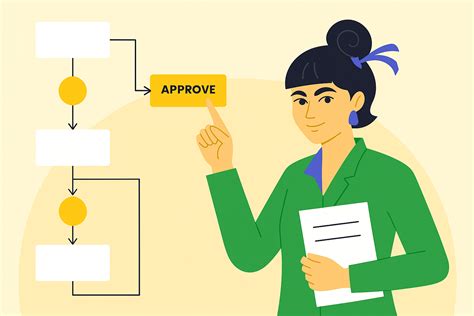 introducing custom workflow type built for the way you work document