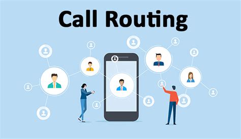 What Is Call Routing