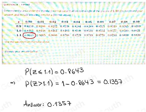 Solved Question 24 · 1 Point Determine The Area Under The Standard