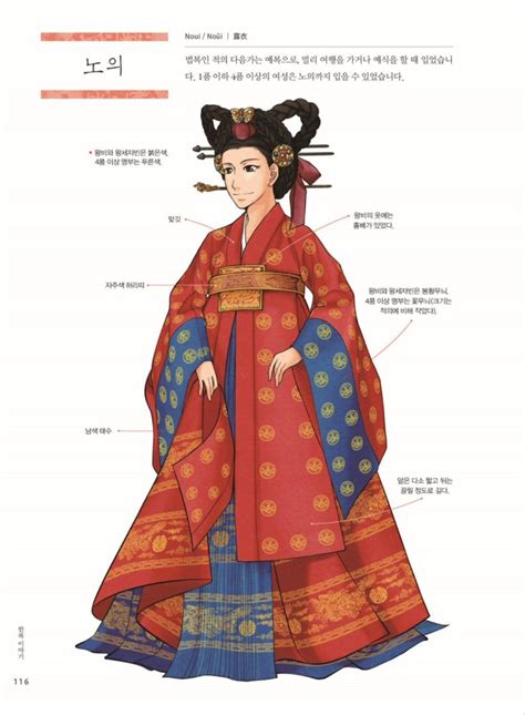 조선티팟 메인트윗 확인해주세용 on Twitter RT HanbokPantry 한복 Hanbok 韓服 チマ