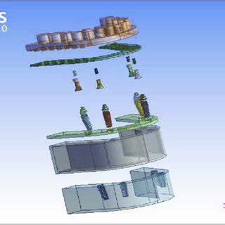 Finite Element Model Components Download Scientific Diagram