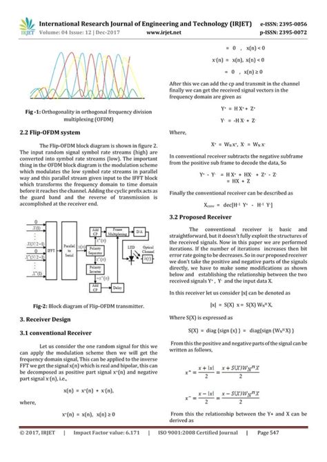 Performance Evaluation Of Iterative Receiver Using 16 Qam And 16 Psk