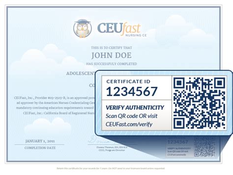Certificate Validation