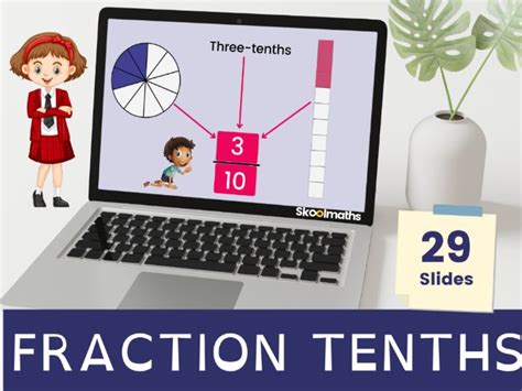 Fraction Tenths Year 3 Digital Maths Lesson And Activities Teaching