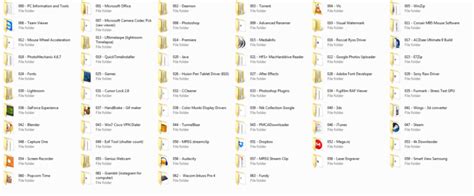 How To Create A Backup System That Will Also Protect Your Installed Programs