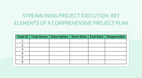 streamlining project execution key elements of a comprehensive project