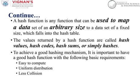 Hashing Ppt