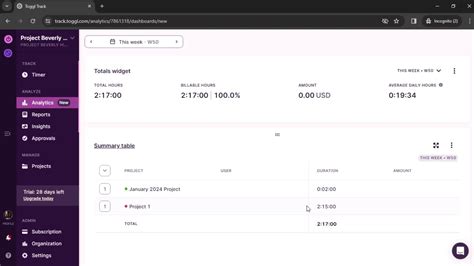 Toggl Track Creating New Dashboard Flow On Web Page Flows