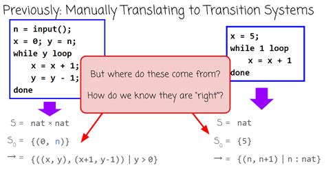 【coq学习】formal Reasoning About Programs 阅读笔记第八章大步语义逻辑和小步语义逻辑相等性证明 Csdn博客