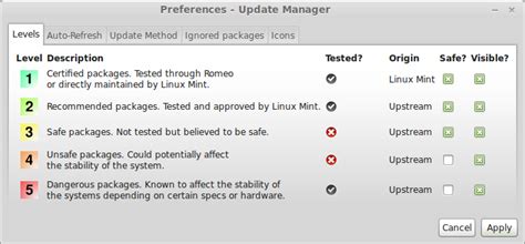 Ubuntu Vs Linux Mint How Safe Are We Really Softpedia