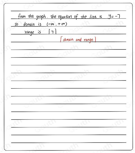 Solved Consider The Following Graph Step 2 Of 2 Determine The