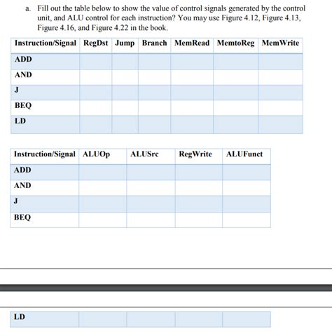 Solved Single Cycle Processor 1 For The Following