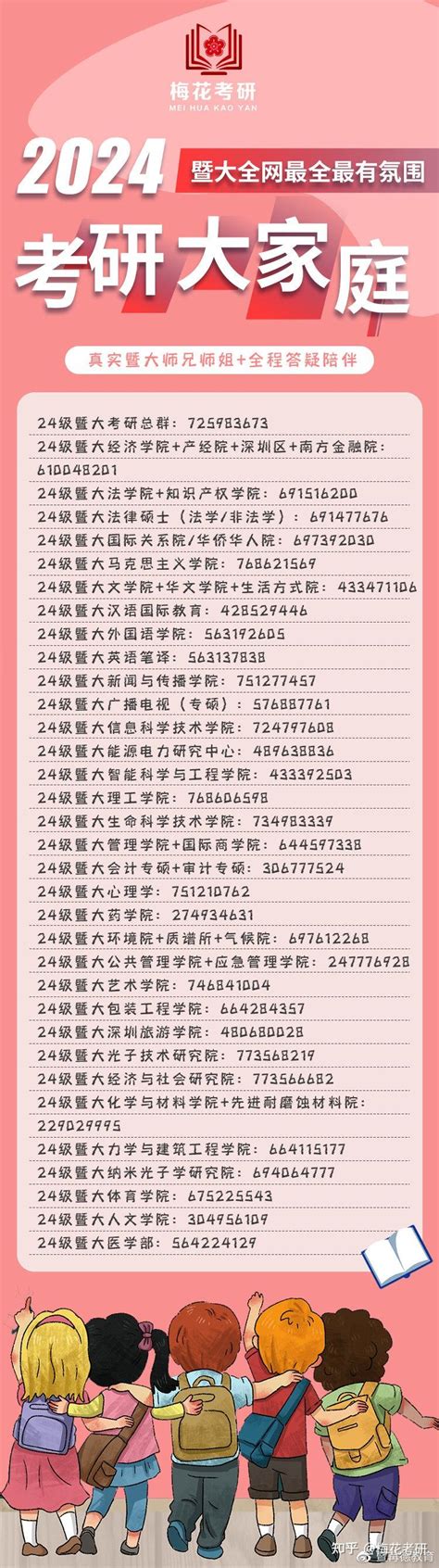 2023暨南大学834光学考研经验分享 知乎