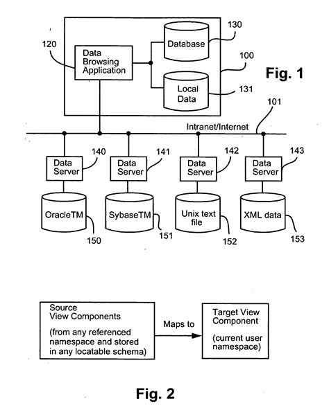 Database Management Systems Patented Technology Retrieval Search