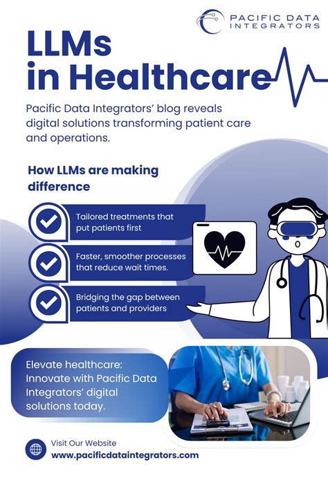 Healthcareinnovation Connectedhealth Techinhealthcare Pacific