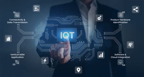 In Detail Guide On Iot Product Development Stages