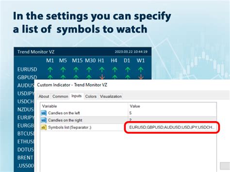 Trend Monitor VZ MT5 Buy Trading Indicator For MetaTrader 5