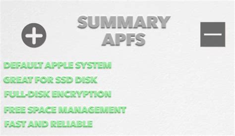 Which Is Best Between Apfs Macos Extended Hfs Vs Exfat