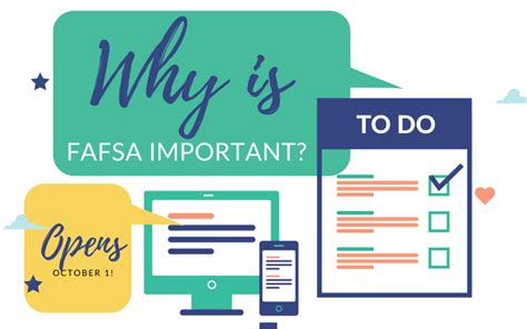 Why Is Fafsa Important 15 Quick Reasons You Want To File