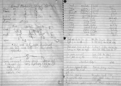Rough Draft Notes For And Analytic Language I Am Starting Rconlangs