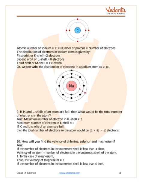 Science Atomic Number