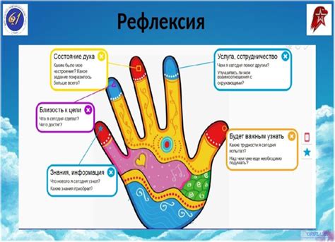 Атмосфера и здоровье человека - Блоги - Методическая копилка ...