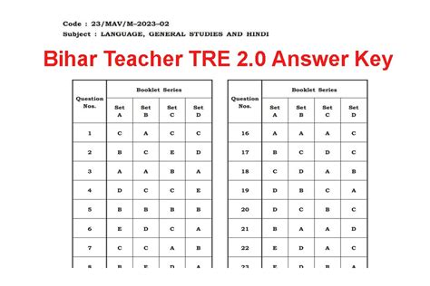 Bpsc Bihar Final Teacher Answer Key 2023 Tre 20 Question Booklets