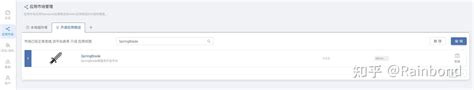 微服务开发平台 Spring Cloud Blade 部署实践 知乎