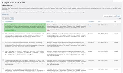 How To Edit Translation In Wordpress Autoglot Blog News Releases And Updates