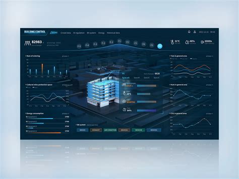 Data Visualization Of Buildings By YINY On Dribbble
