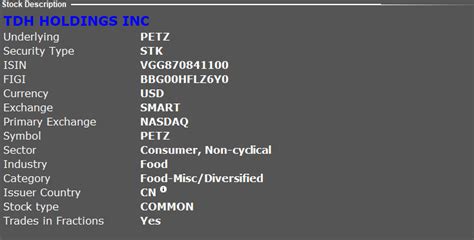 How To Find Correct Ib Symbol Using Tws Ib Amibroker Community Forum