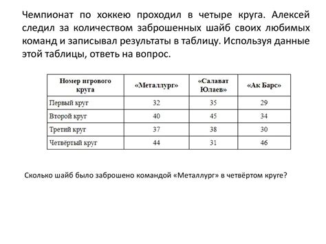 Работа с таблицами диаграммами Задание 11 презентация онлайн
