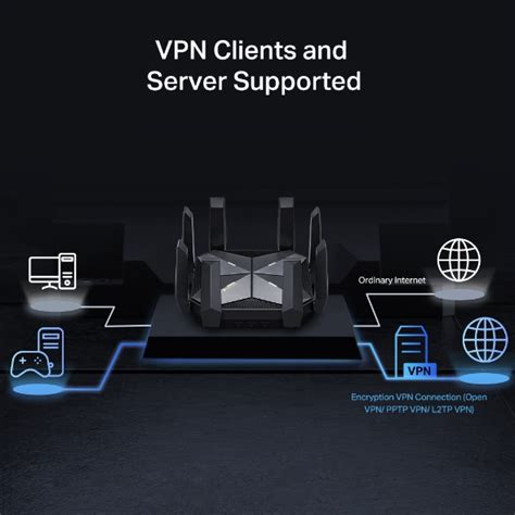 Archer Axe Axe Quad Band Stream Wi Fi E Router With Two