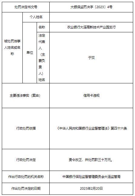 因贷款“三查”不尽职、贷款管理不到位、流动资金贷款违反审慎经营等均被罚！ 知乎